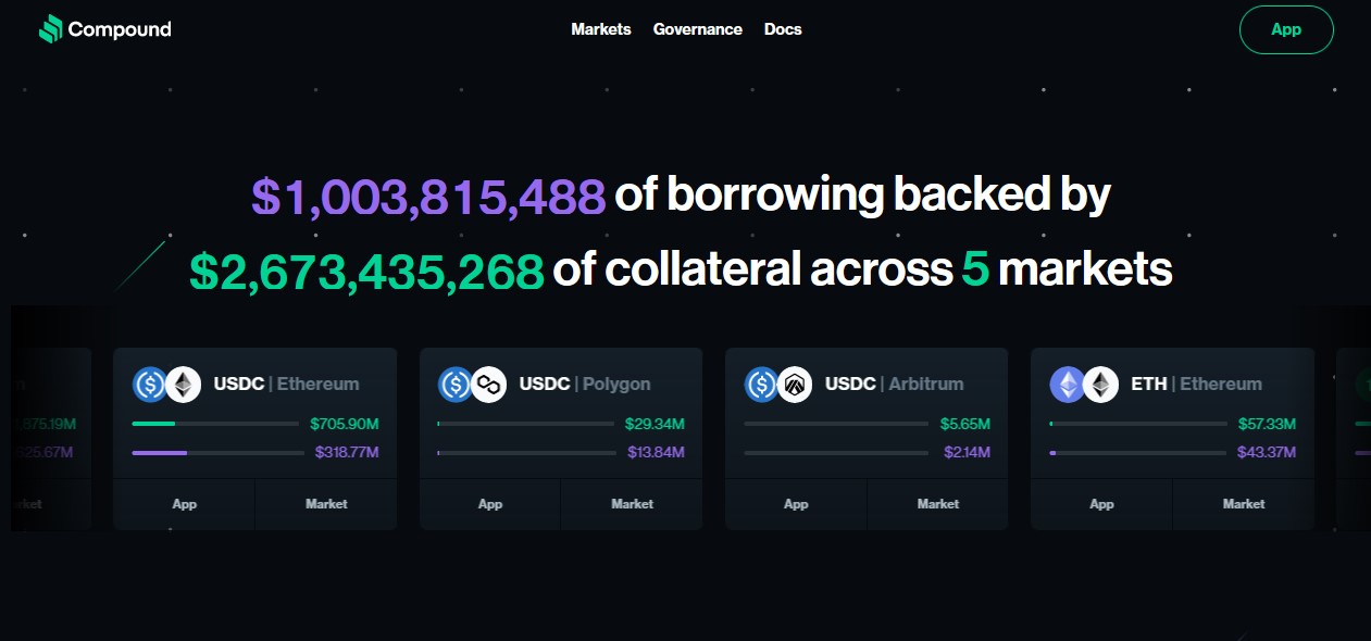TOP ETHEREUM DAPPS 2023