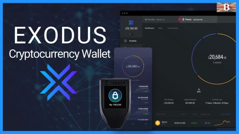 Best Crypto Wallets for Android 2025