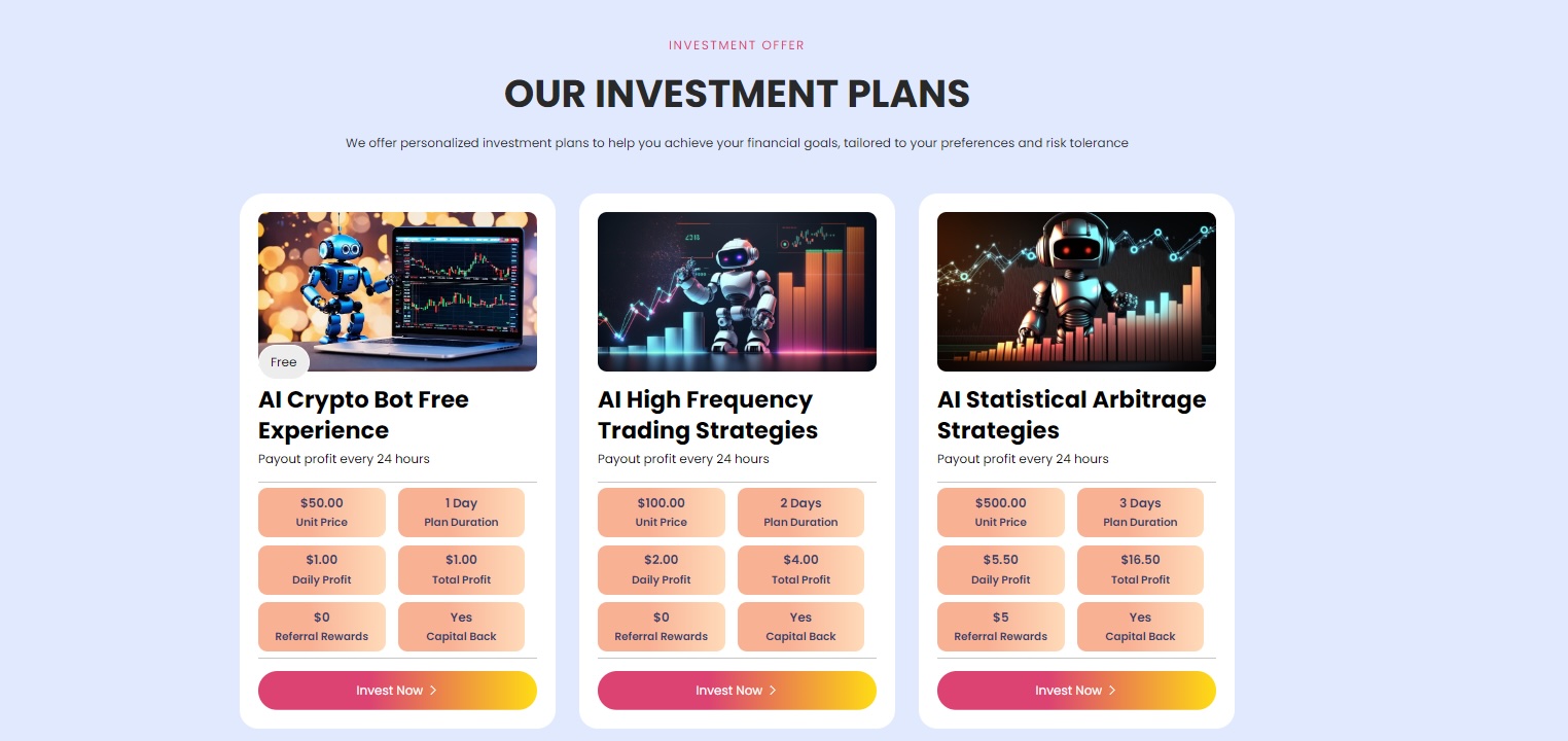 Top 5 Ai Bots Powering The Next Generation Of Algorithmic Trading Walletinvestor Magazin